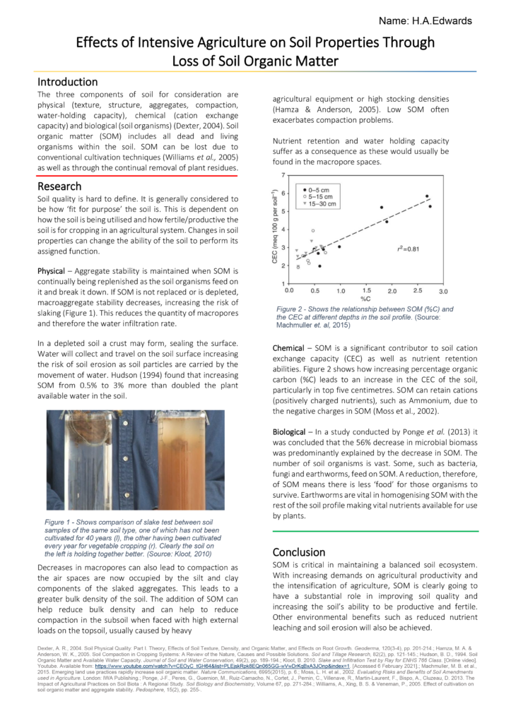Effects of Intensive Agriculture on Soil Properties Through Loss of ...